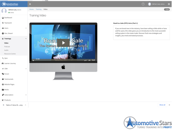 Solutions - Car Sales Training - Automotive Sales Techniques | The ...