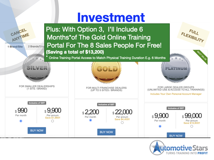 Solutions - Car Sales Training - Automotive Sales Techniques | The ...